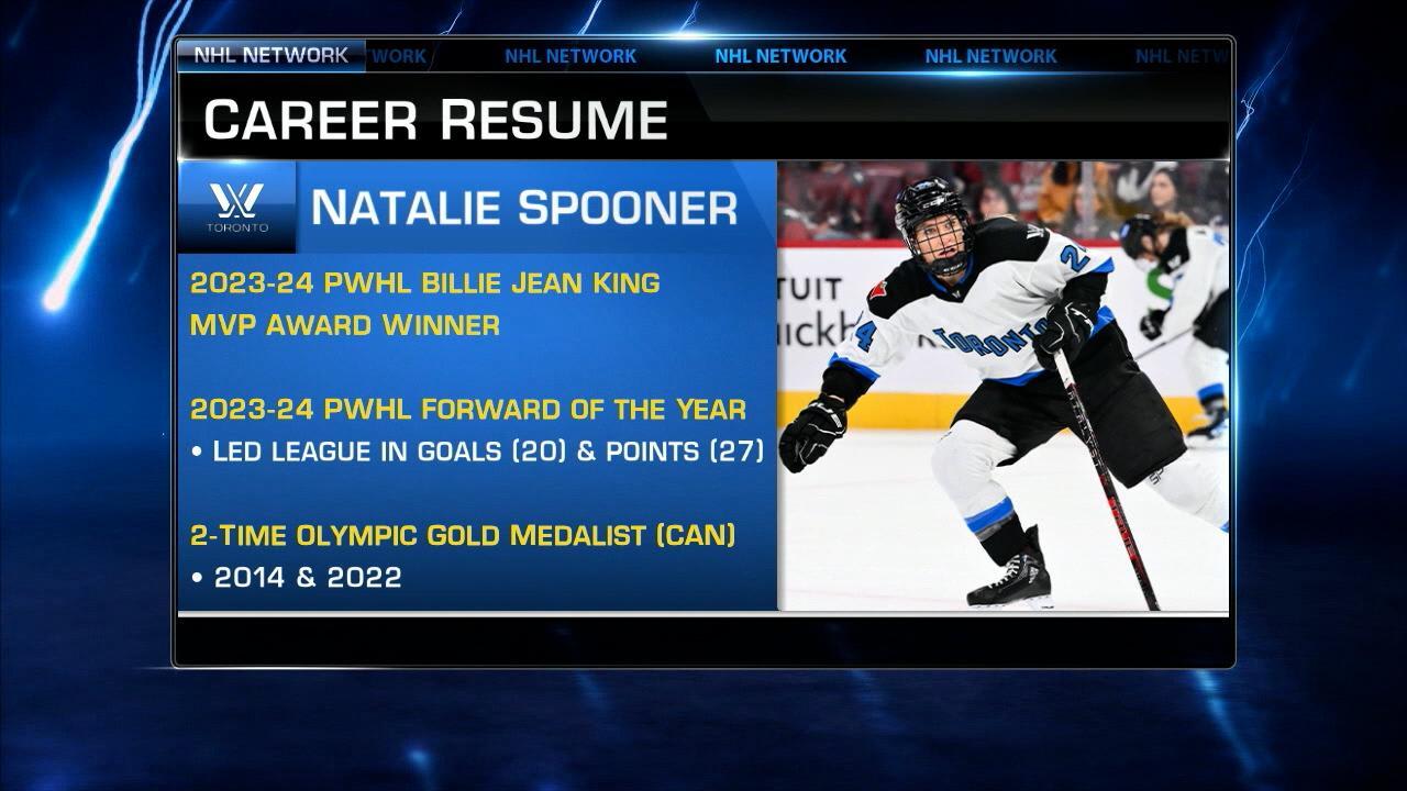NHL Tonight: Natalie Spooner | NHL.com