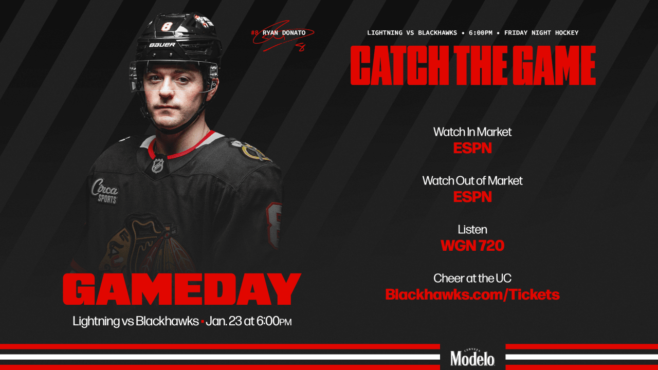 PREVIEW: Blackhawks Return Home to Complete Back-to-Back Against ...