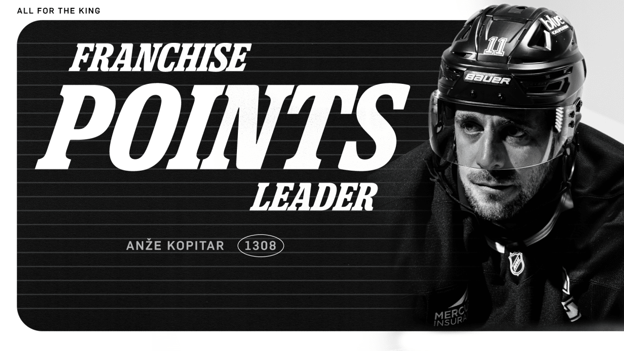 Anze Kopitar Sets All-Time Franchise Record For Points | Los Angeles Kings
