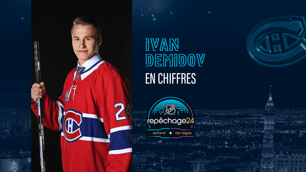 Ivan Demidov en chiffres | Canadiens de Montréal