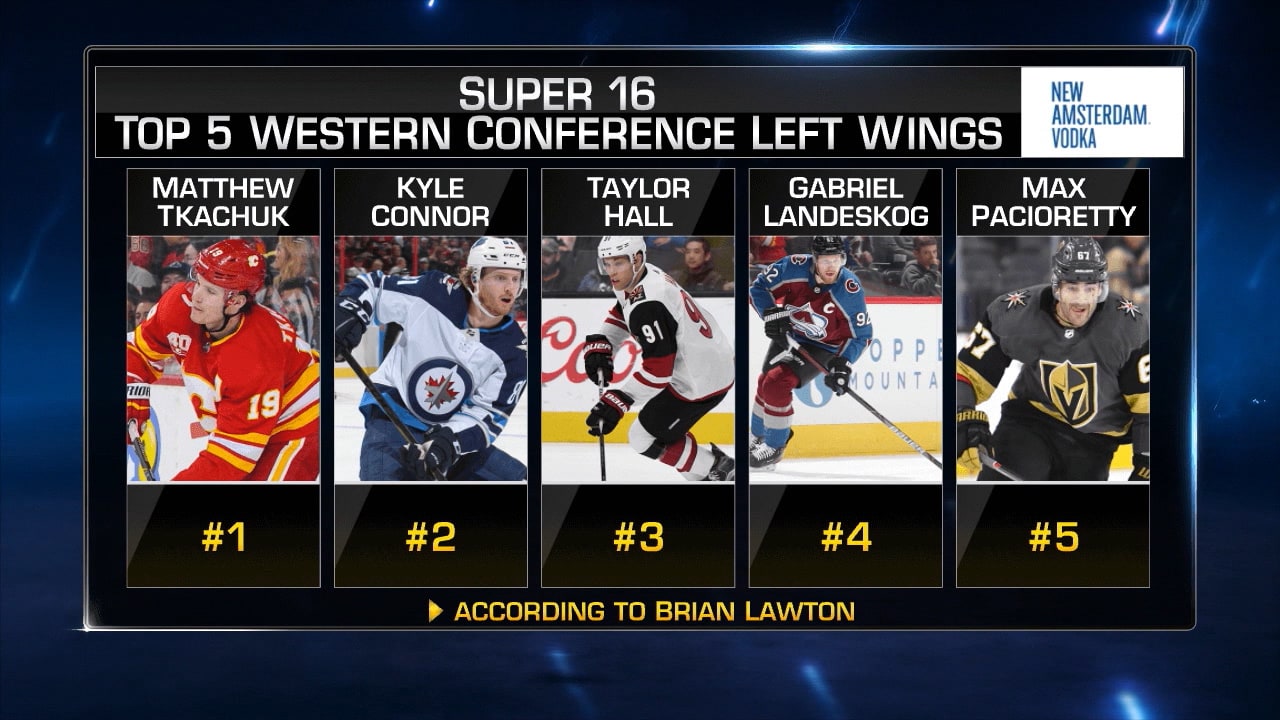 Super 16: Top Left Wingers | LNH.com