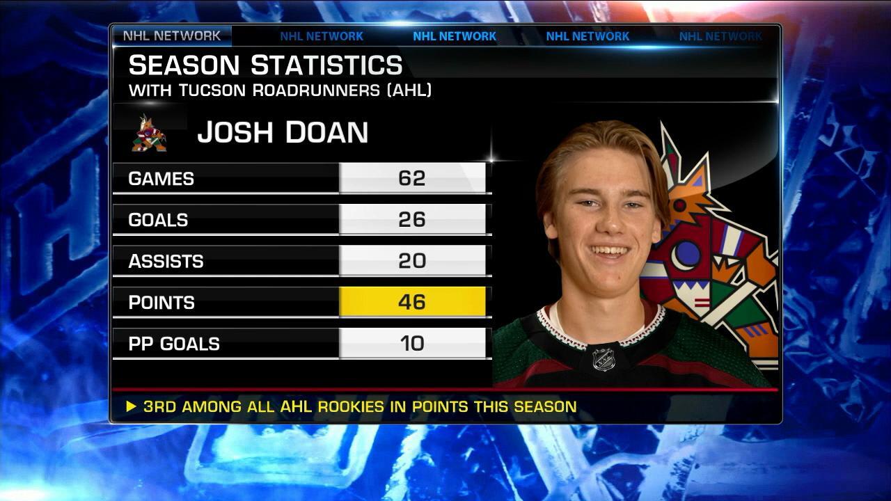 NHL Now: Josh Doan debut | NHL.com