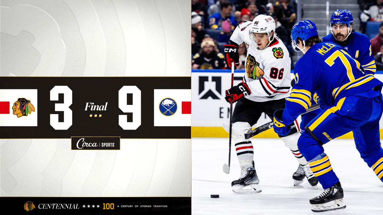RECAP: Blackhawks Drop Road Matchup Against Sabres in Buffalo | Chicago ...