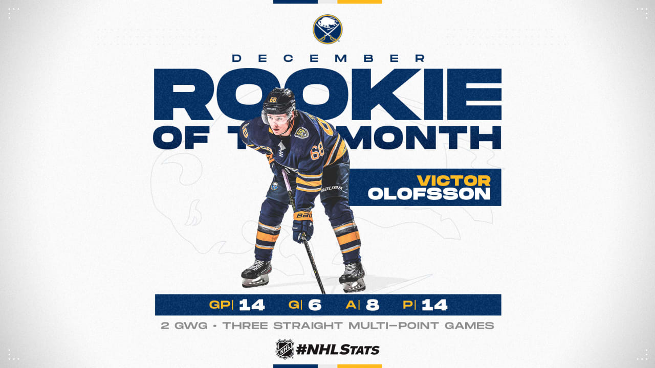 Olofsson named NHL Rookie of the Month for December | NHL.com