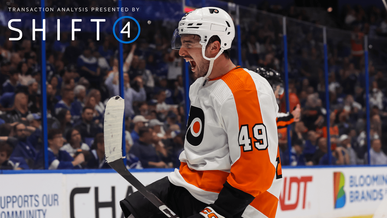 Transaction Analysis: Noah Cates Signs 2-Year Contract Extension ...