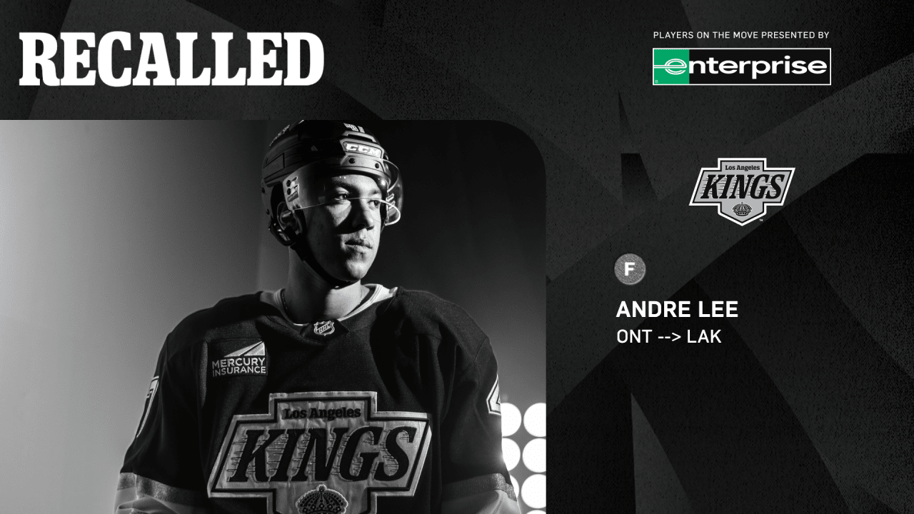 LA Kings Announce Roster Moves | Los Angeles Kings