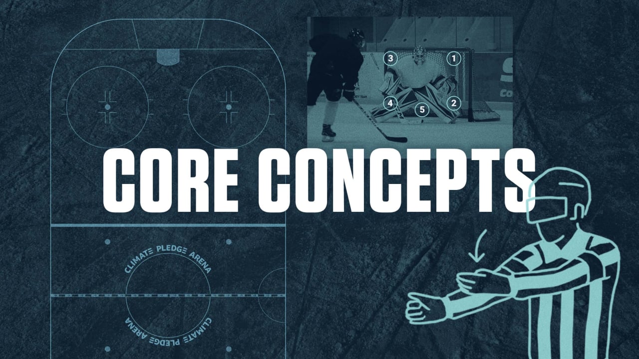 Core Concepts: Who's Talking on Kraken Bench | Seattle Kraken