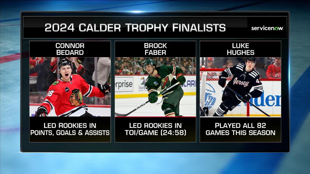 NHL Tonight: Calder Finalists | NHL.com