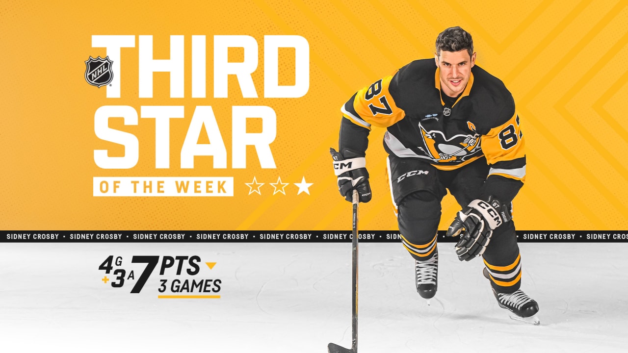 Sidney Crosby Named the NHL’s Third Star of the Week | Pittsburgh Penguins