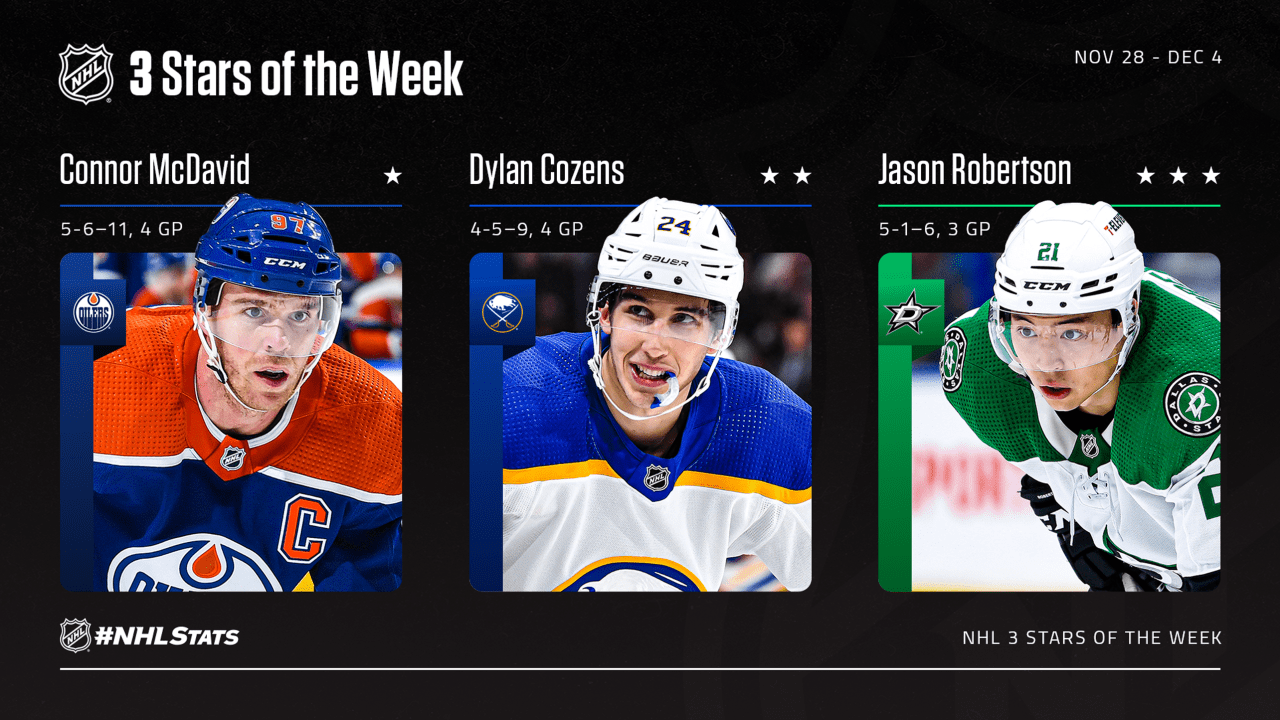 McDavid leads 3 Stars of the Week | NHL.com