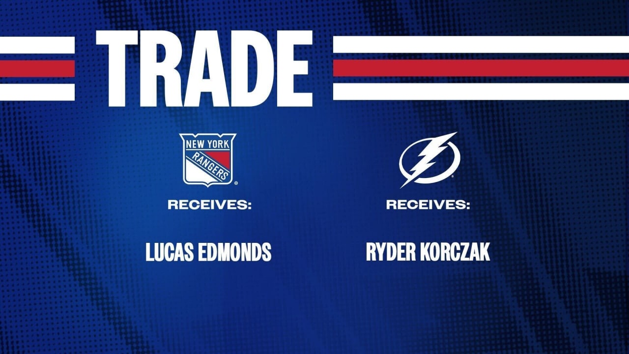 Rangers Acquire Forward Lucas Edmonds | New York Rangers