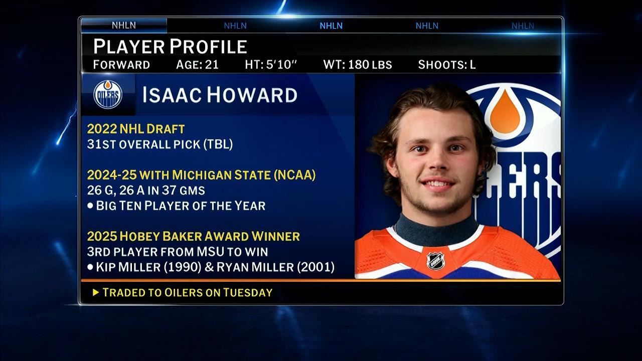 Oilers acquire Isaac Howard | NHL.com