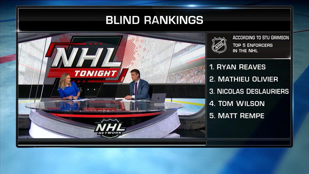 NHL Tonight: Top five enforcers in the NHL | NHL.com