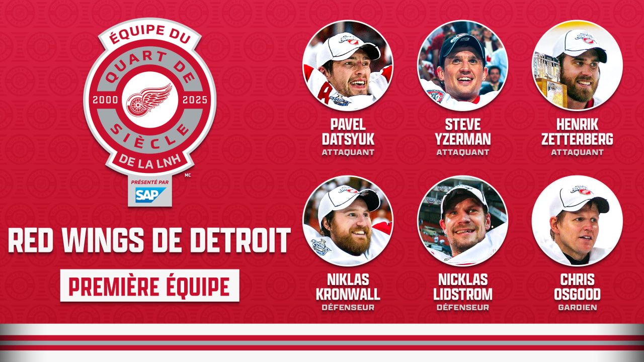 Équipes du quart de siècle des Red Wings de Detroit | LNH.com