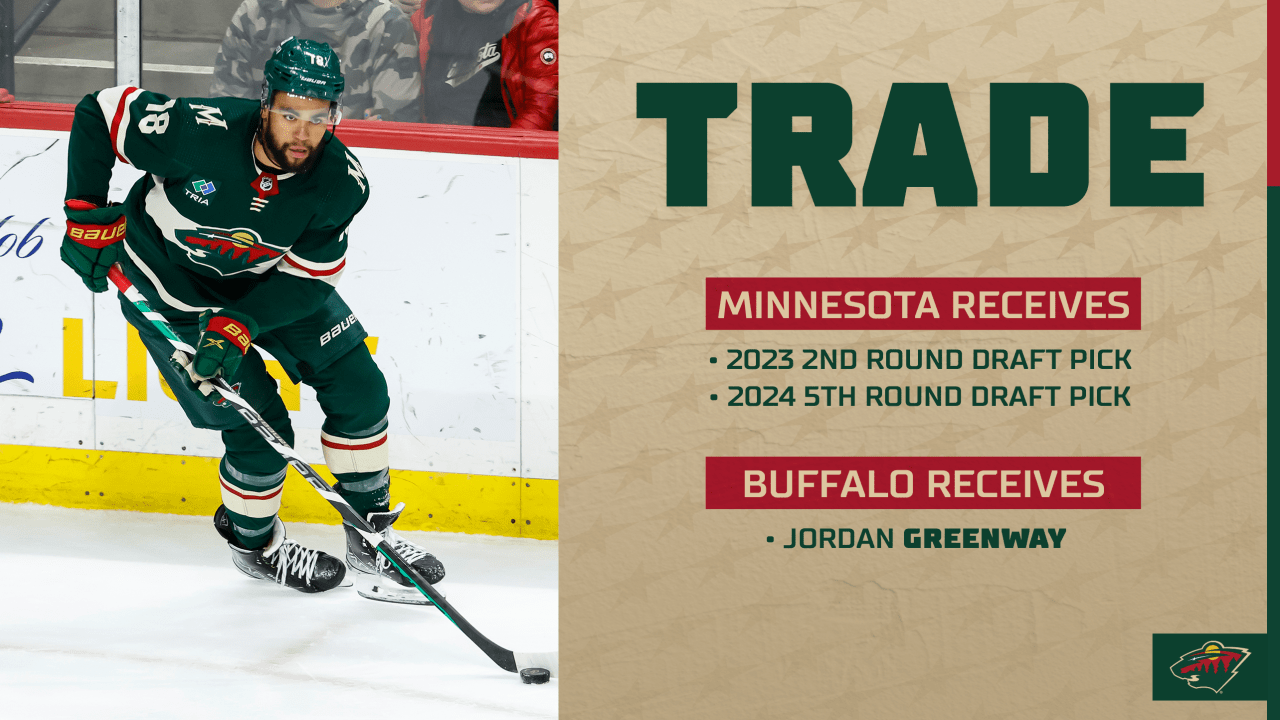 Minnesota Wild Acquires Two Draft Picks from the Buffalo Sabres | Minnesota Wild