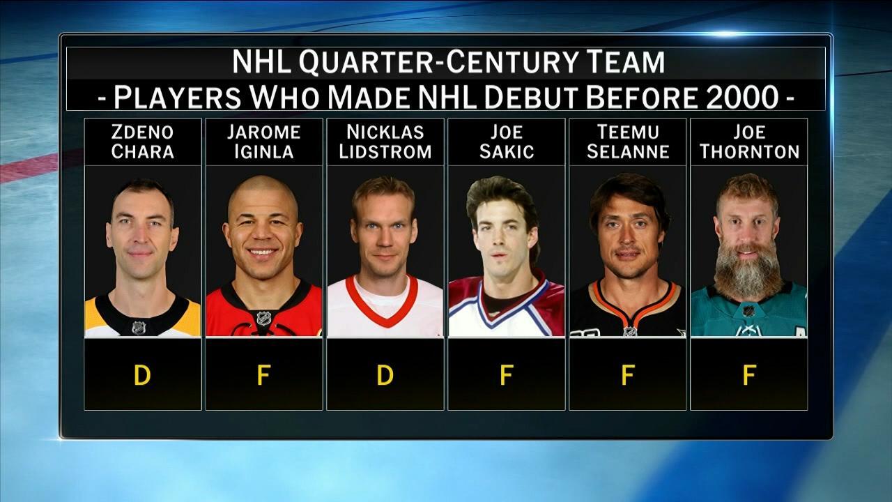 NHL Quarter-Century Team | NHL.com