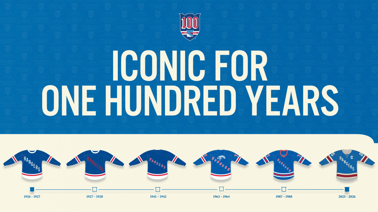 The Blueshirts – a New York Classic | New York Rangers