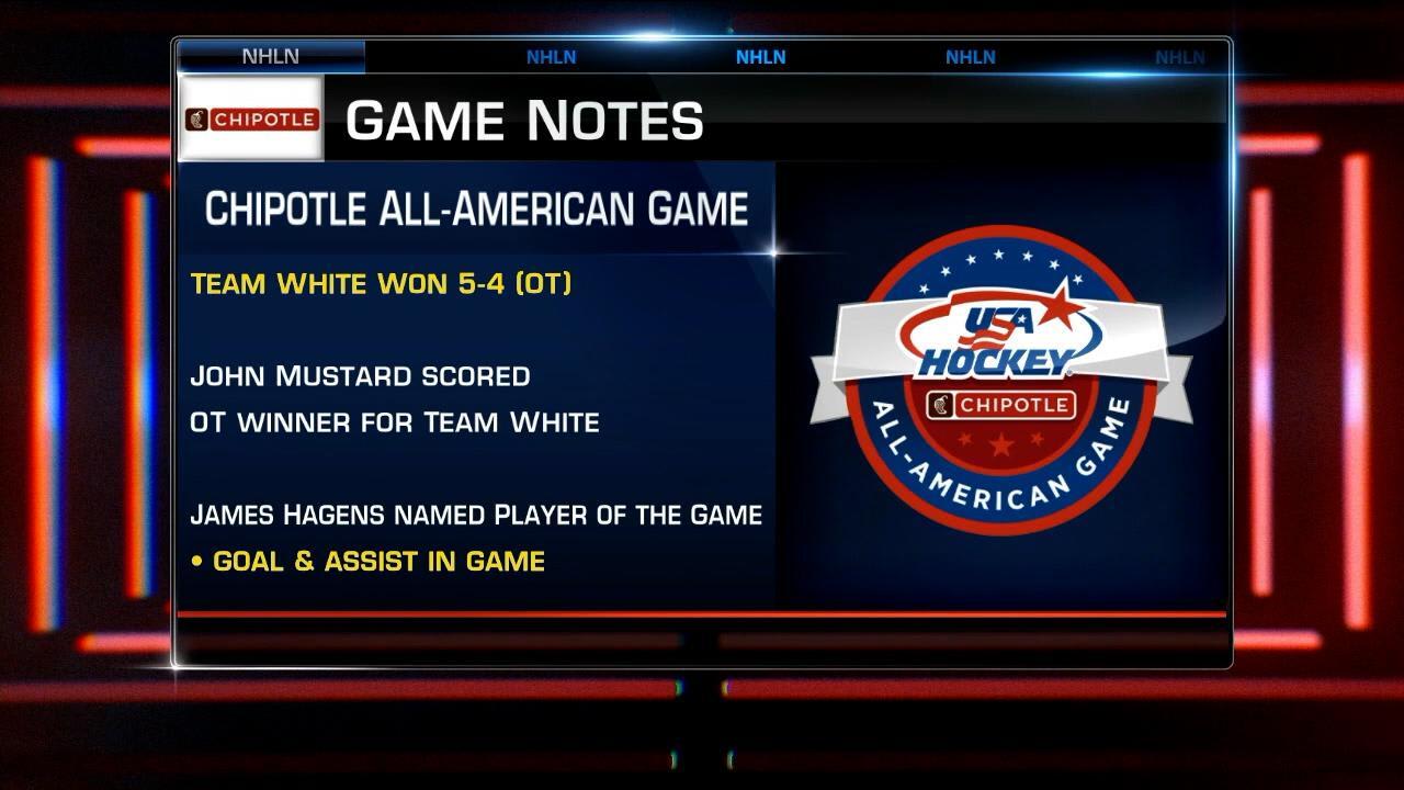 2024 All-American Prospects Game | NHL.com