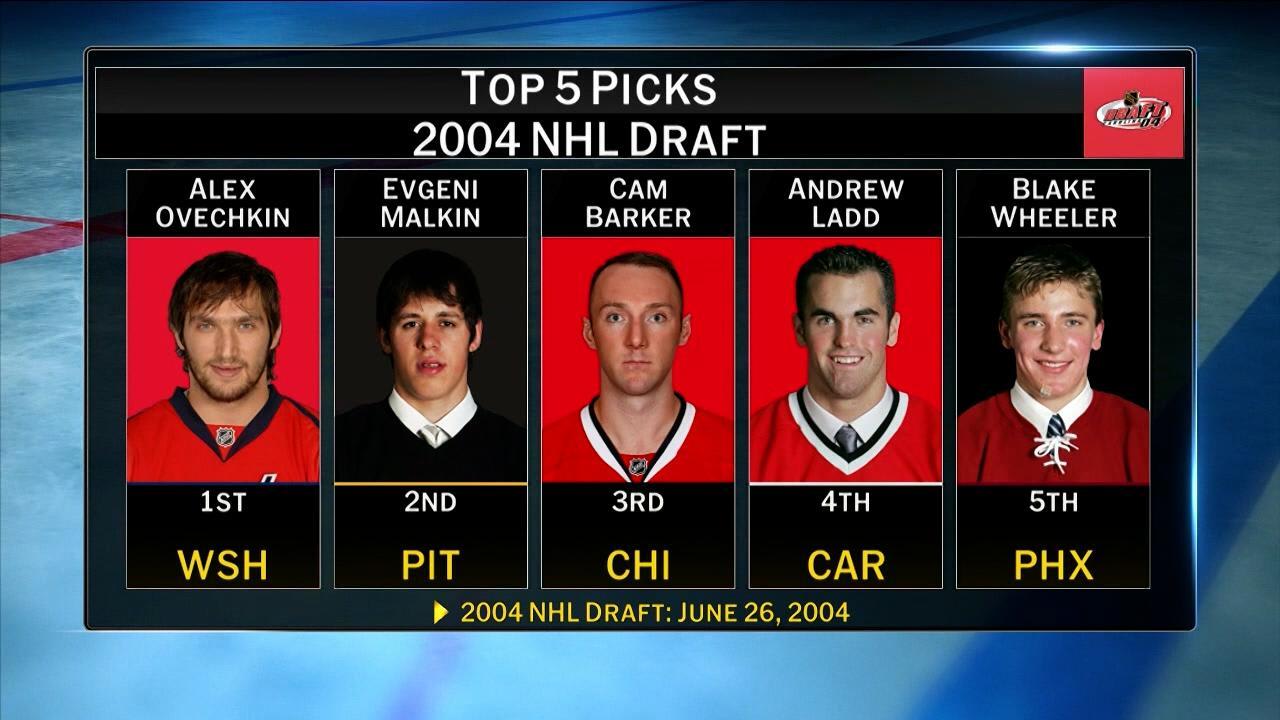 NHL Tonight on the 2004 NHL Draft | NHL.com