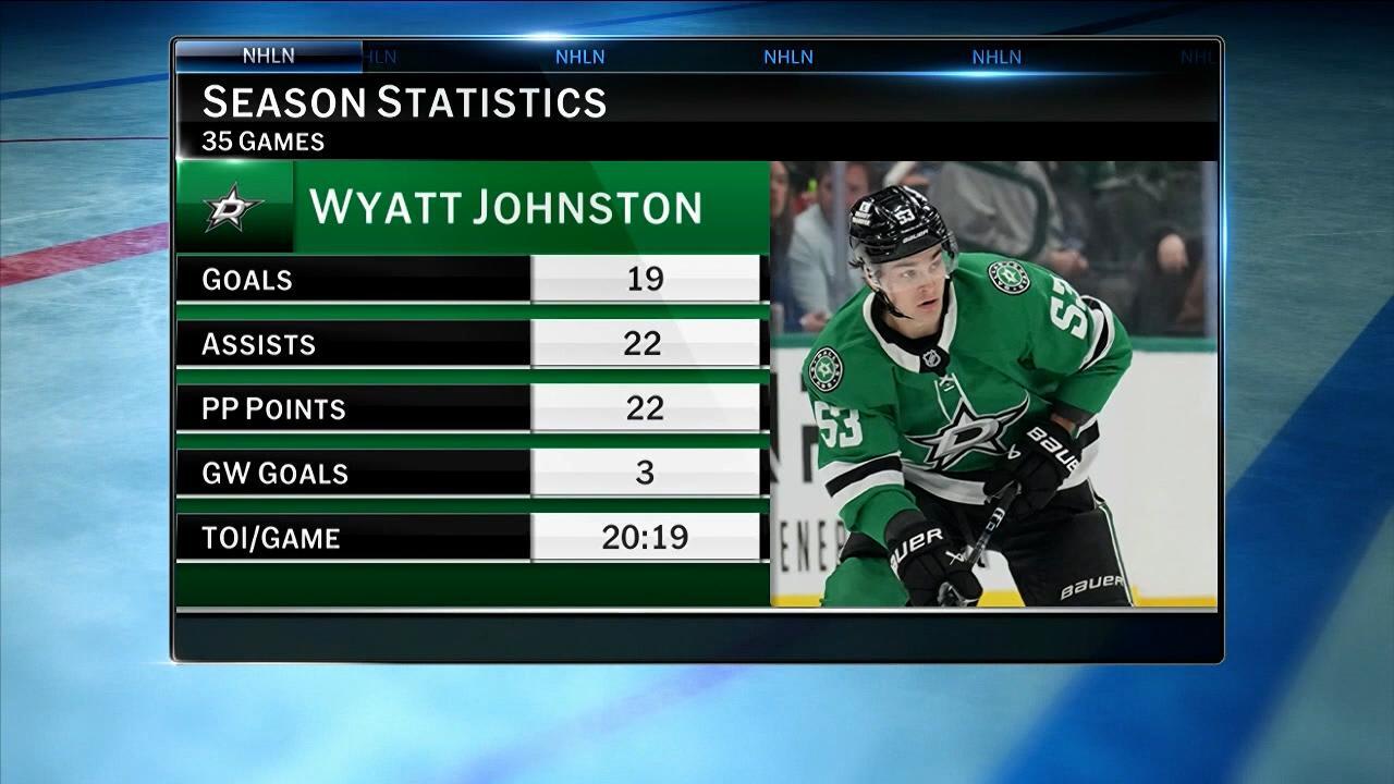 NHL Tonight: First Shift: Playing the Percentages | NHL.com