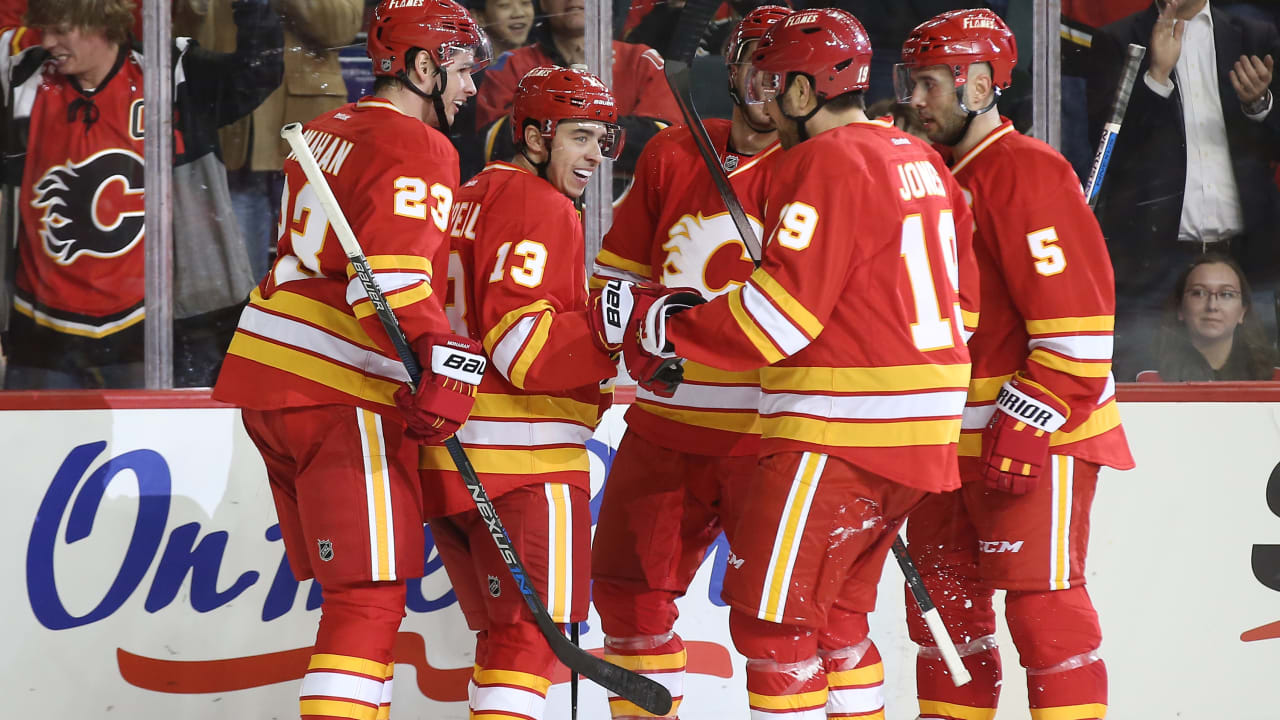 Flames to wear retro uniform as third jersey | Calgary Flames
