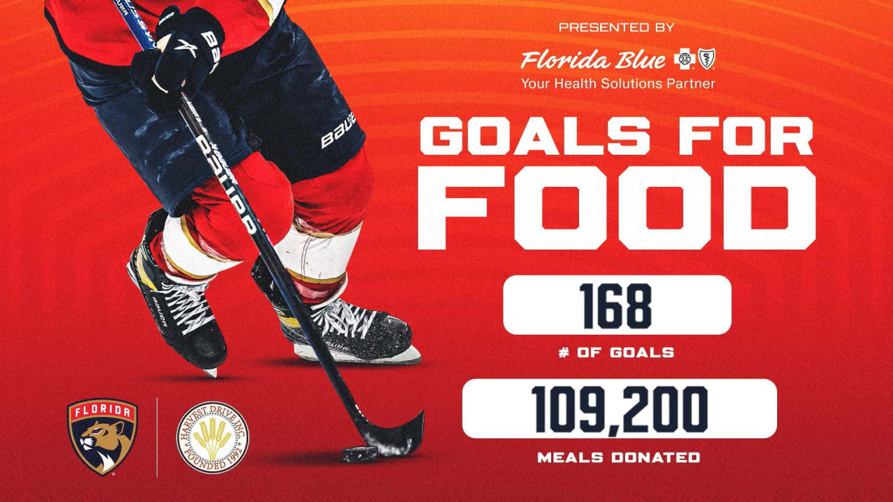 Florida Blue: Goals for Food June | Florida Panthers