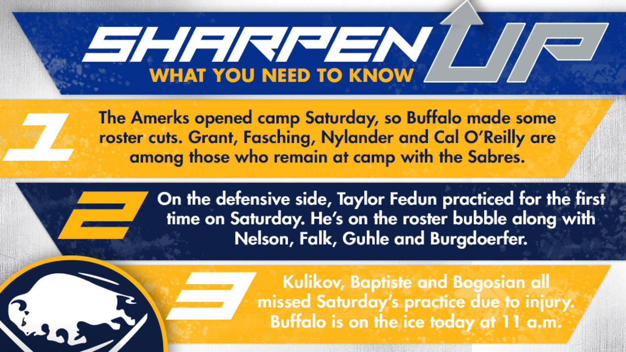 Sharpen Up: October 3, 2016 | Buffalo Sabres