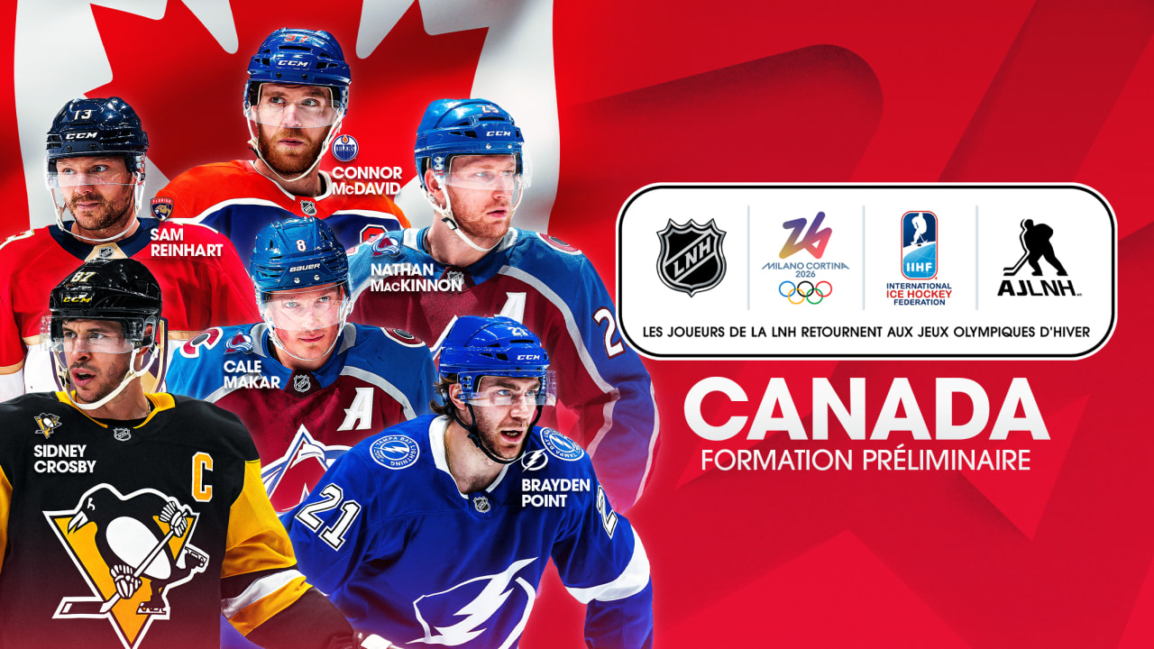 Olympiques: Le Canada dévoile les six premiers joueurs de sa formation ...