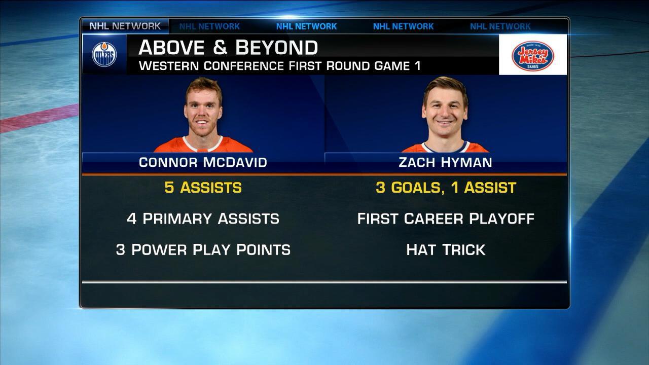 Jersey Mike's Subs-Above & Beyond | NHL.com