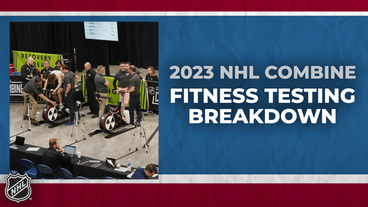 2023 NHL Combine Fitness Testing Breakdown | Colorado Avalanche