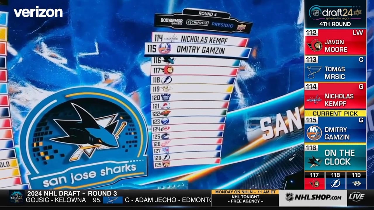 Capitals Select Nicholas Kempf | Washington Capitals
