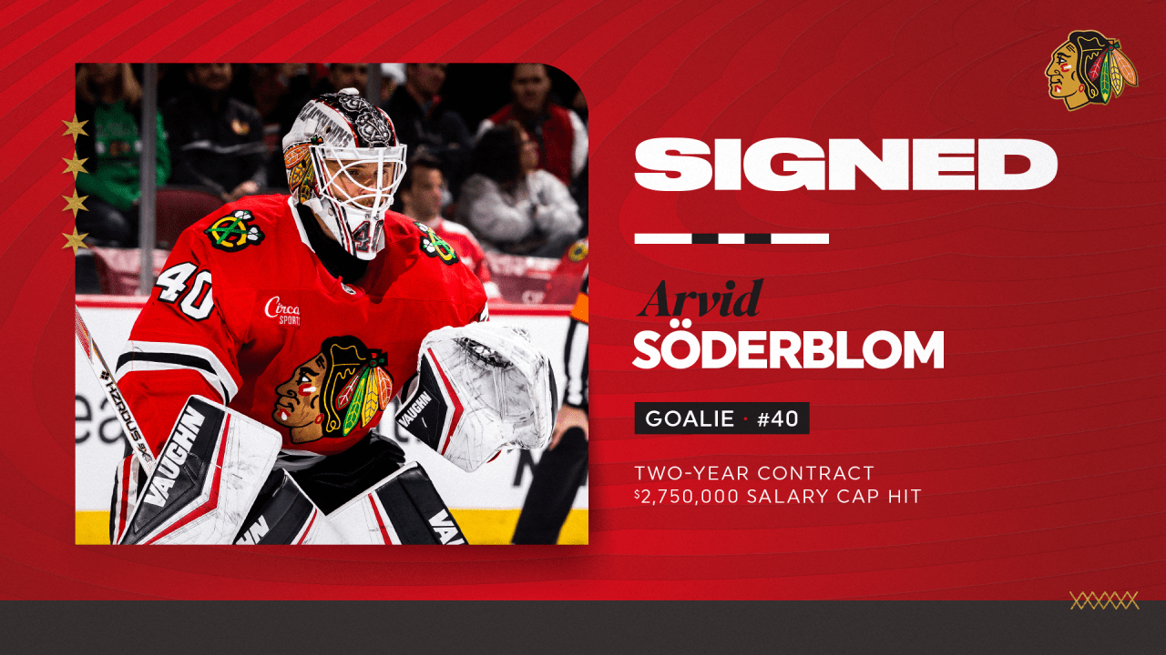 RELEASE: Blackhawks Sign Söderblom to Two-Year Contract | Chicago ...