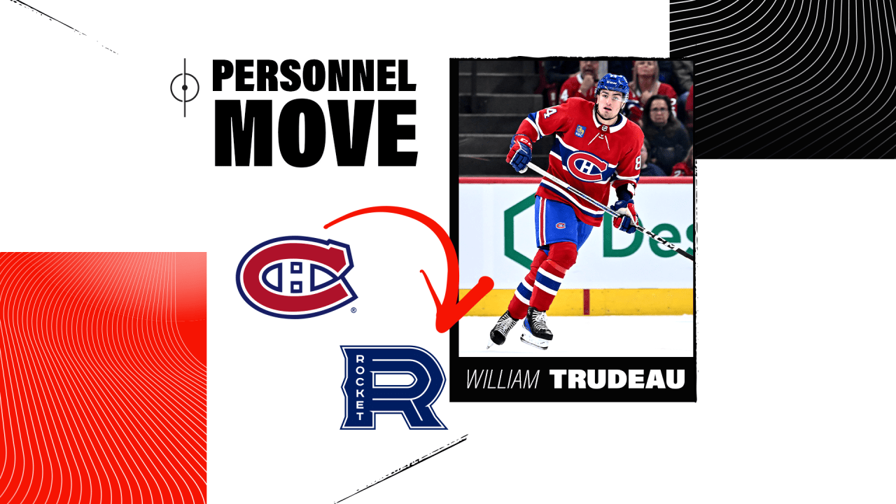 William Trudeau loaned to Laval Rocket | Montréal Canadiens