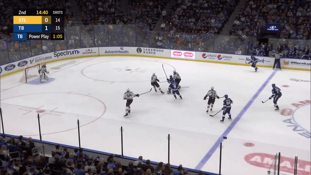 Sundqvist scores goal | NHL.com/de