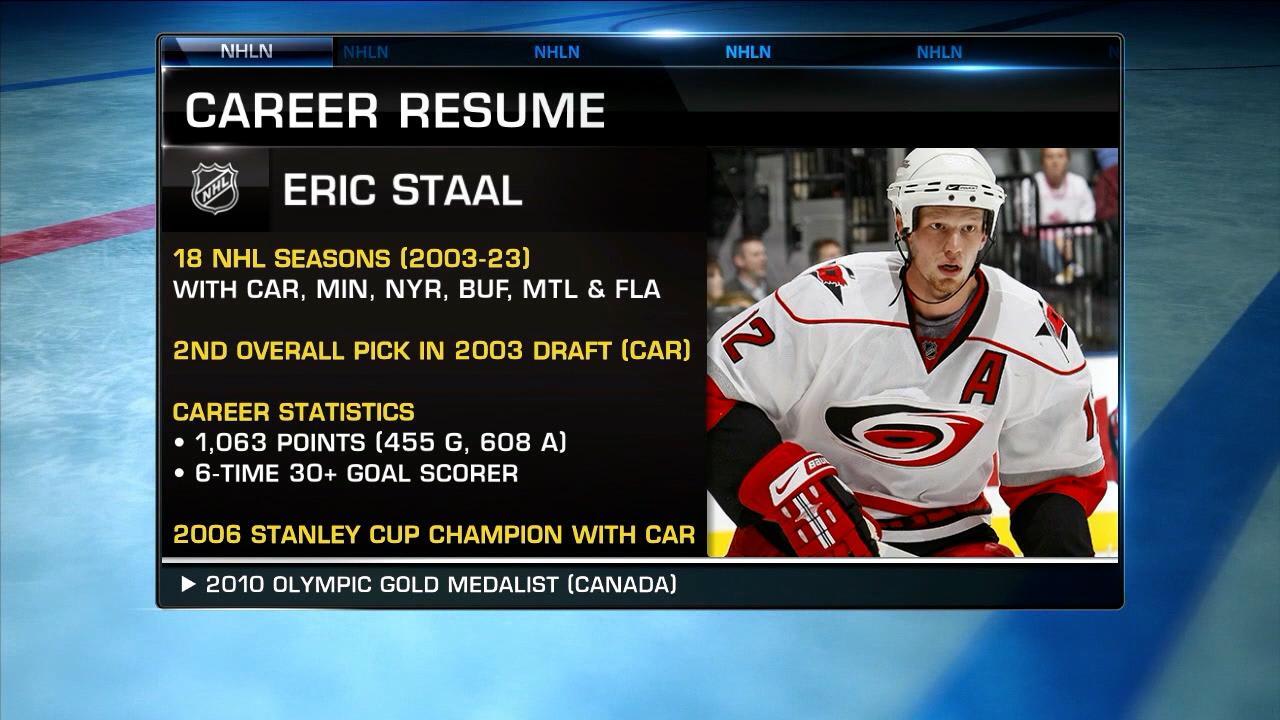 NHL Tonight: Eric Staal retires | NHL.com
