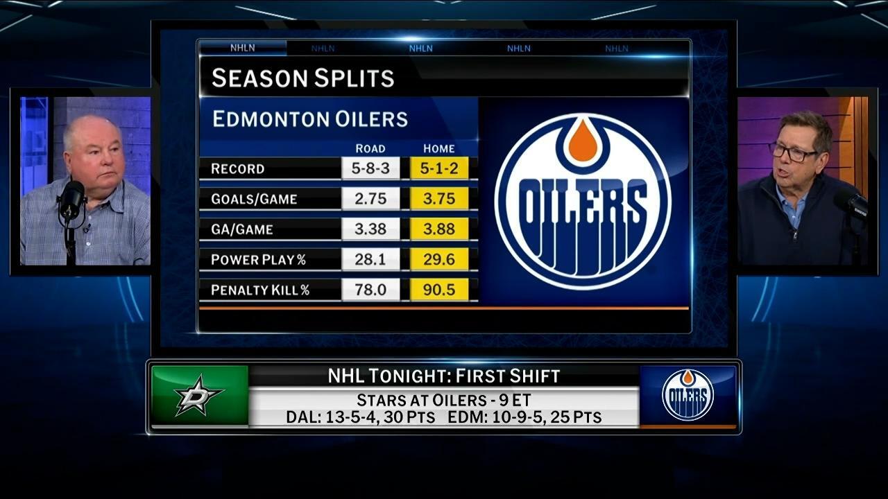 First Shift: First Things First | NHL.com