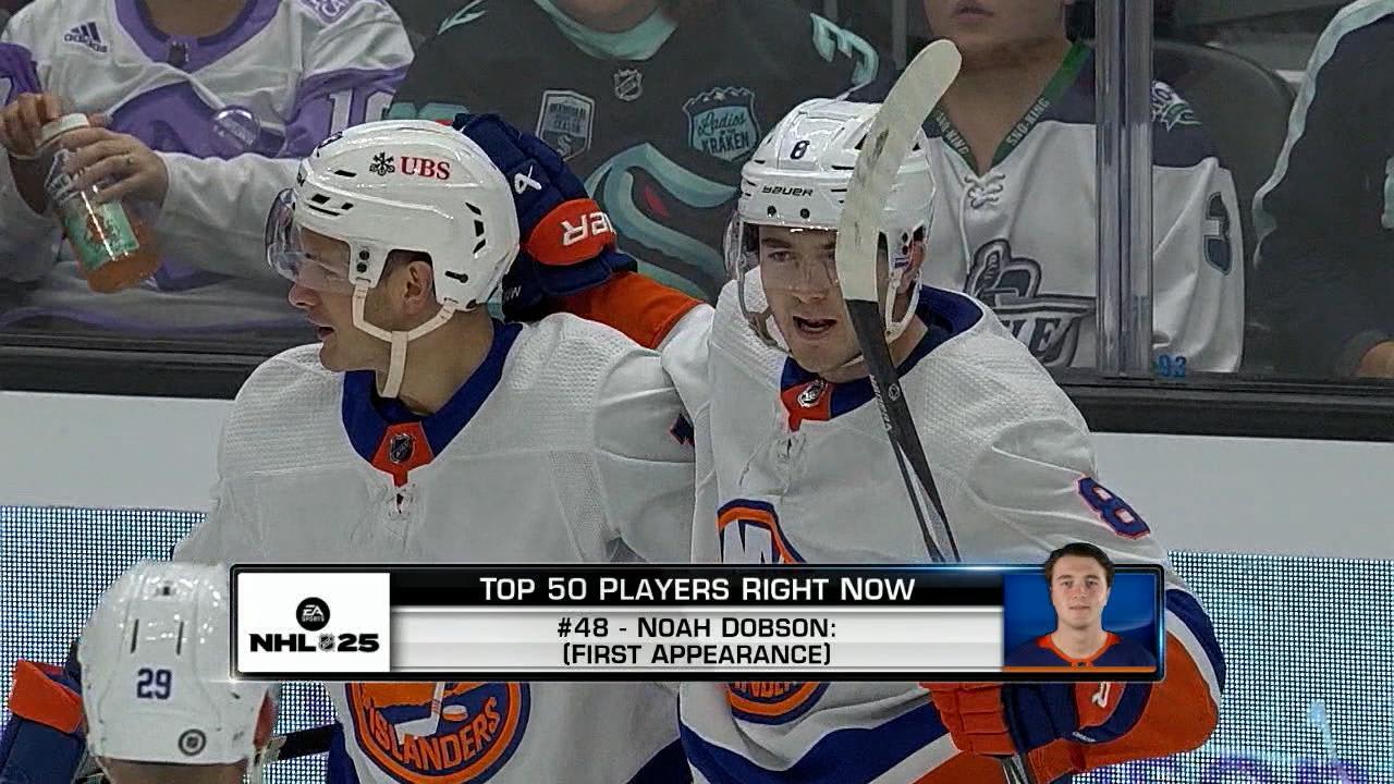 Top 50 Right Now: Noah Dobson | NHL.com