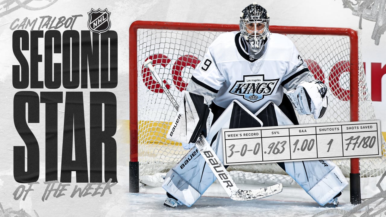Cam Talbot Named NHL's Second Star Of The Week | Los Angeles Kings