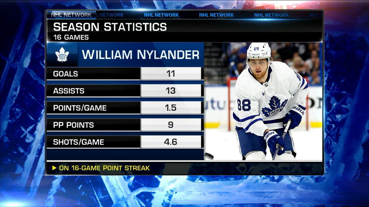 NHL Now: Nylander's impact | NHL.com