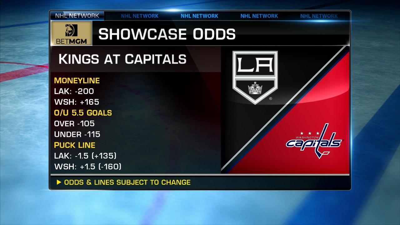 BetMGM: Showcase Odds | NHL.com