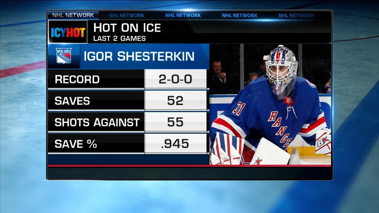 Hot on Ice: Igor Shesterkin | NHL.com