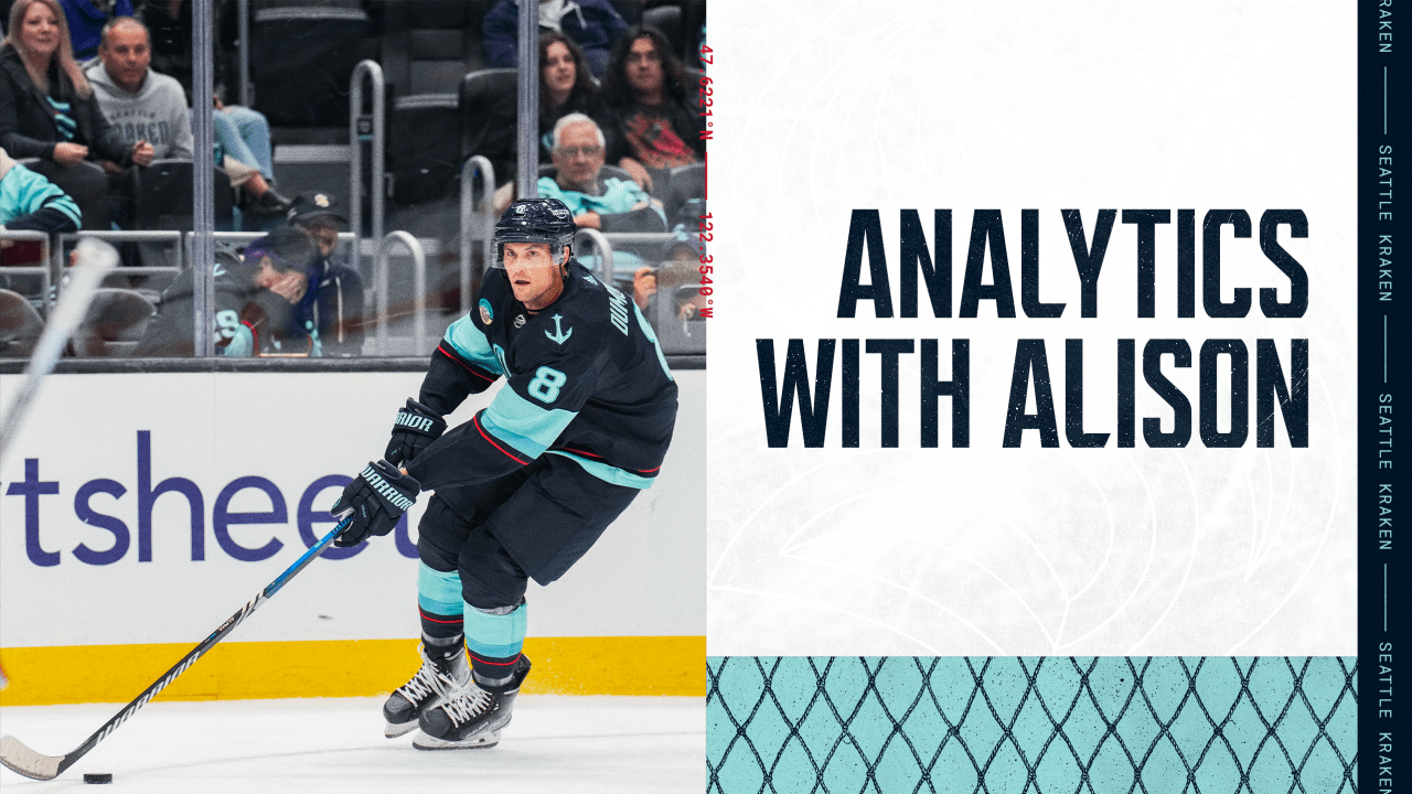 Analytics With Alison: Dumoulin Deep Dive | Seattle Kraken