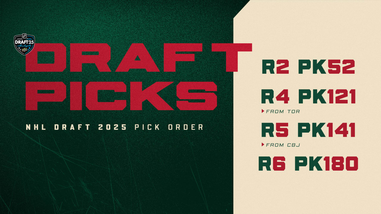 Minnesota Wild Owns Four Picks in 2025 Upper Deck NHL Draft | Minnesota ...