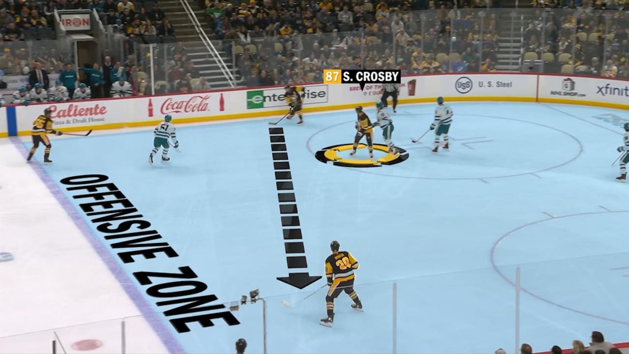NHL EDGE: Crosby shows off skill set, power on the ice | NHL.com