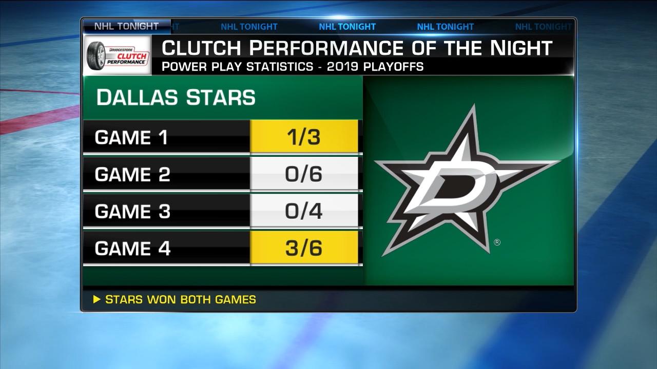 Clutch Performance of the Night | NHL.com