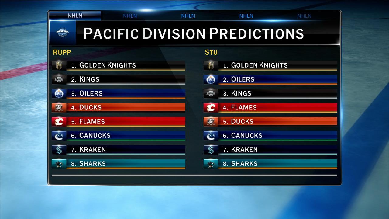 NHL Tonight: Predicting the Pacific | NHL.com