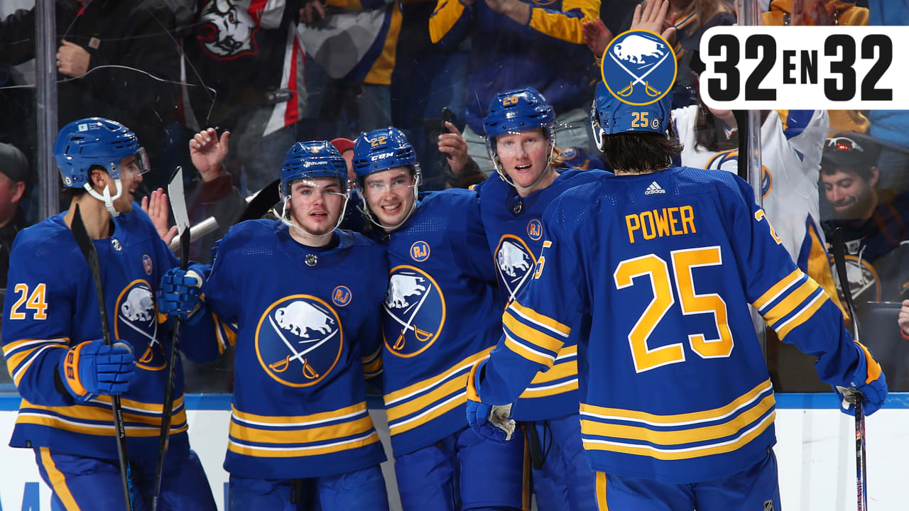 32 en 32 : Analyse des Sabres de Buffalo | LNH.com
