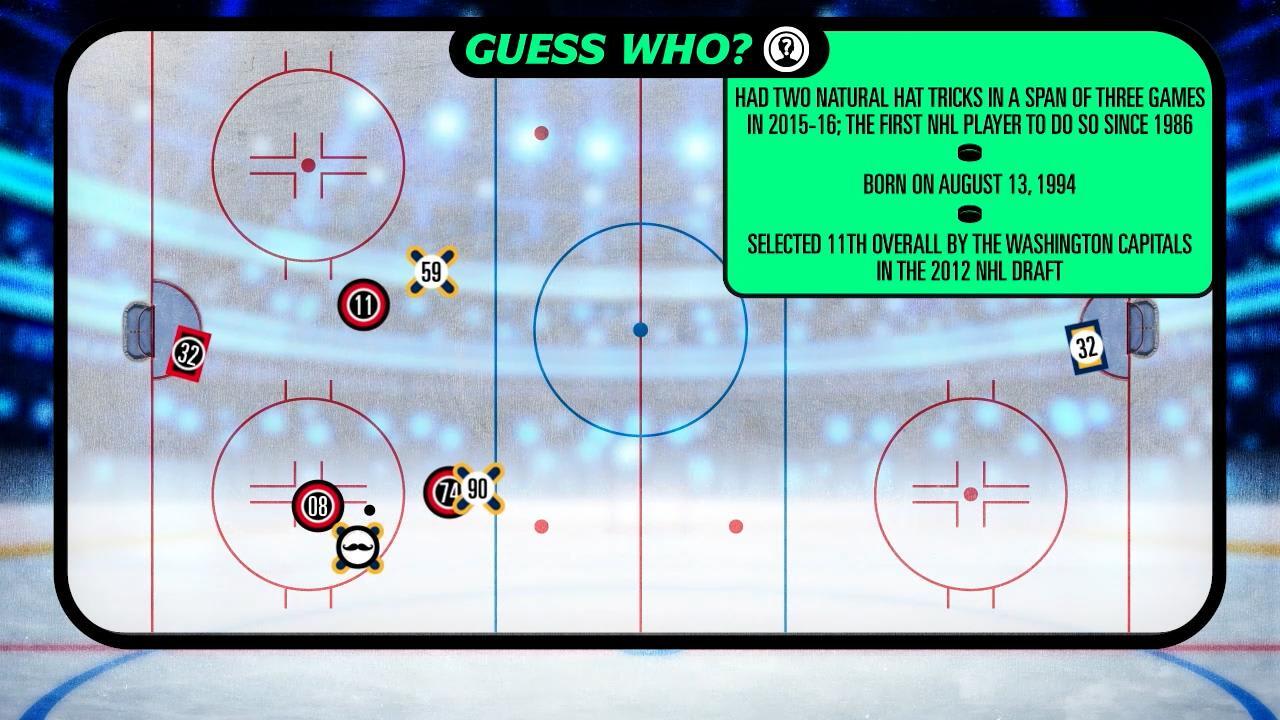 Ice Time: Guess Who | NHL.com