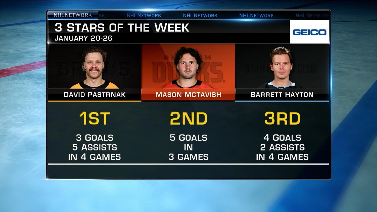 GEICO: 3 Stars of the Week | NHL.com