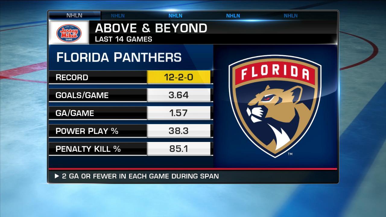 Jersey Mike’s Subs-Above & Beyond | NHL.com